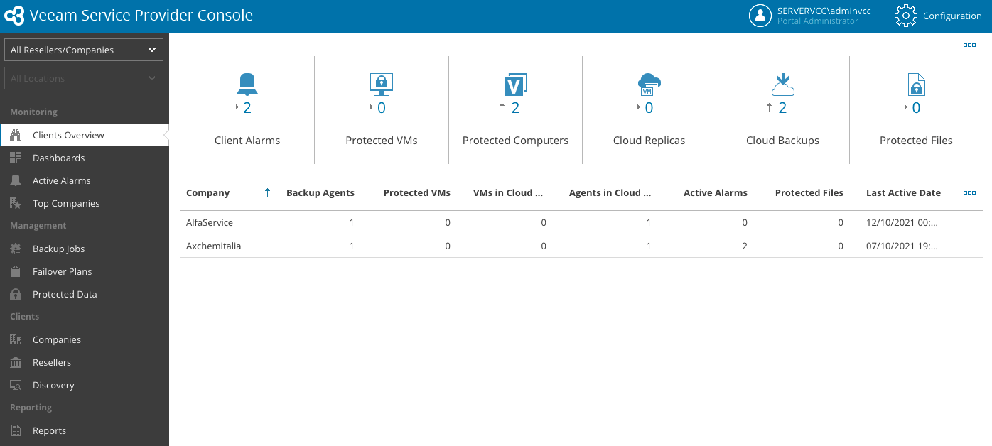 Veeam Service Provider Console VSPC Veeam Service Provider Console VSPC